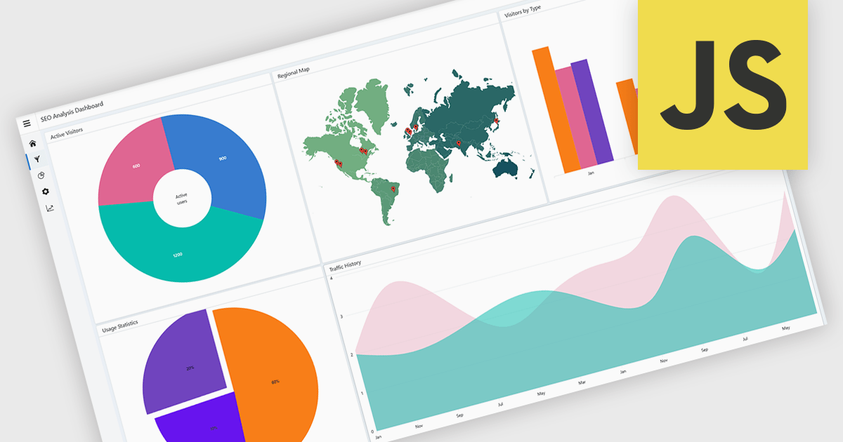Customize Your UI with Flexible Layouts