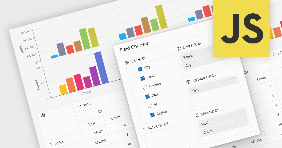 Visualize Trends with Interactive Pivot Charts
