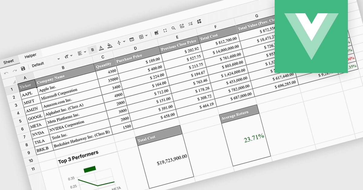 Automate Calculations with Built-In Formulas