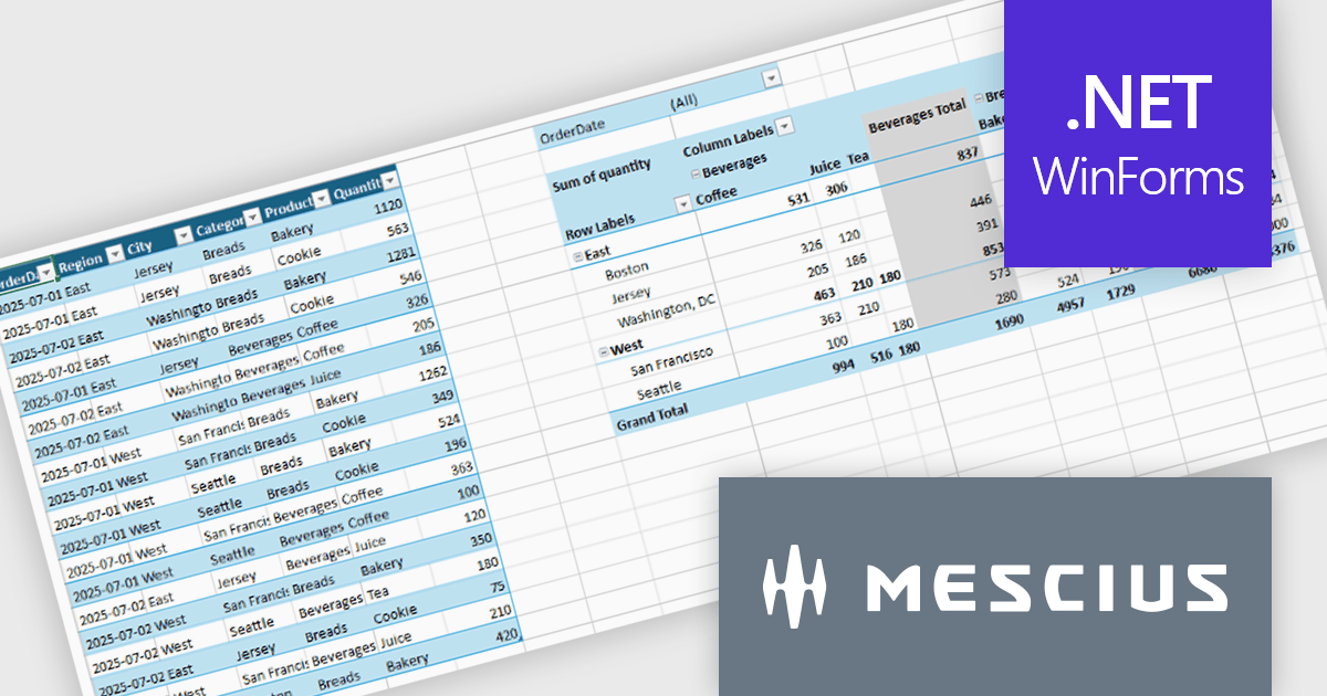 Summarize Datasets with Built-In Pivot Tables
