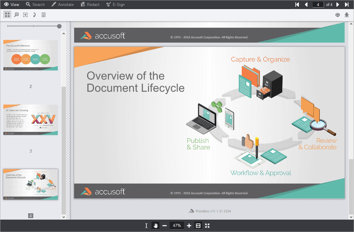 PrizmDoc Viewer（英語版）