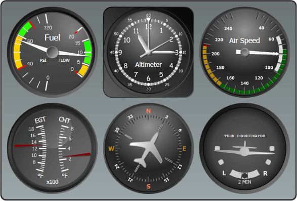 Actipro Gauge For Wpf