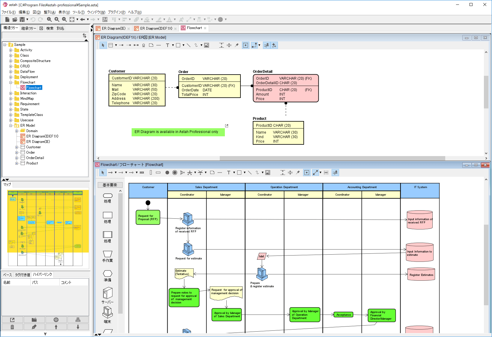 astah* professional（日本語版）