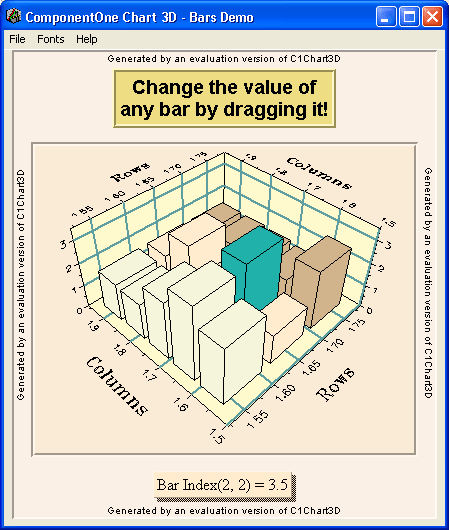 ComponentOne Chart