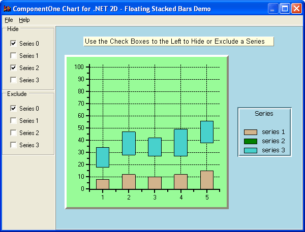 Componentone Chart For Winforms