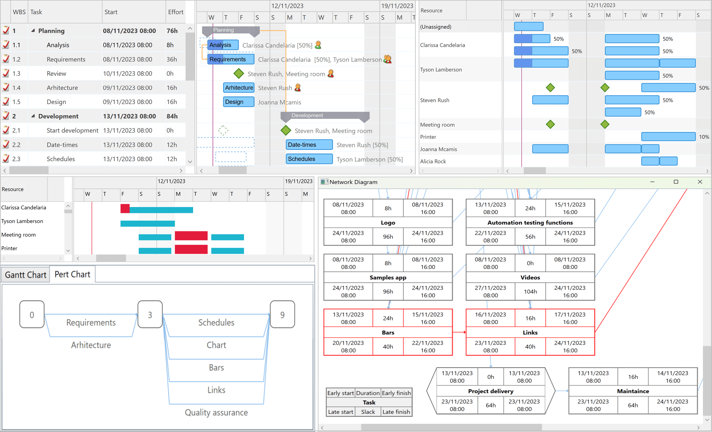 DlhSoft Gantt Chart Library for WPF Standard Edition