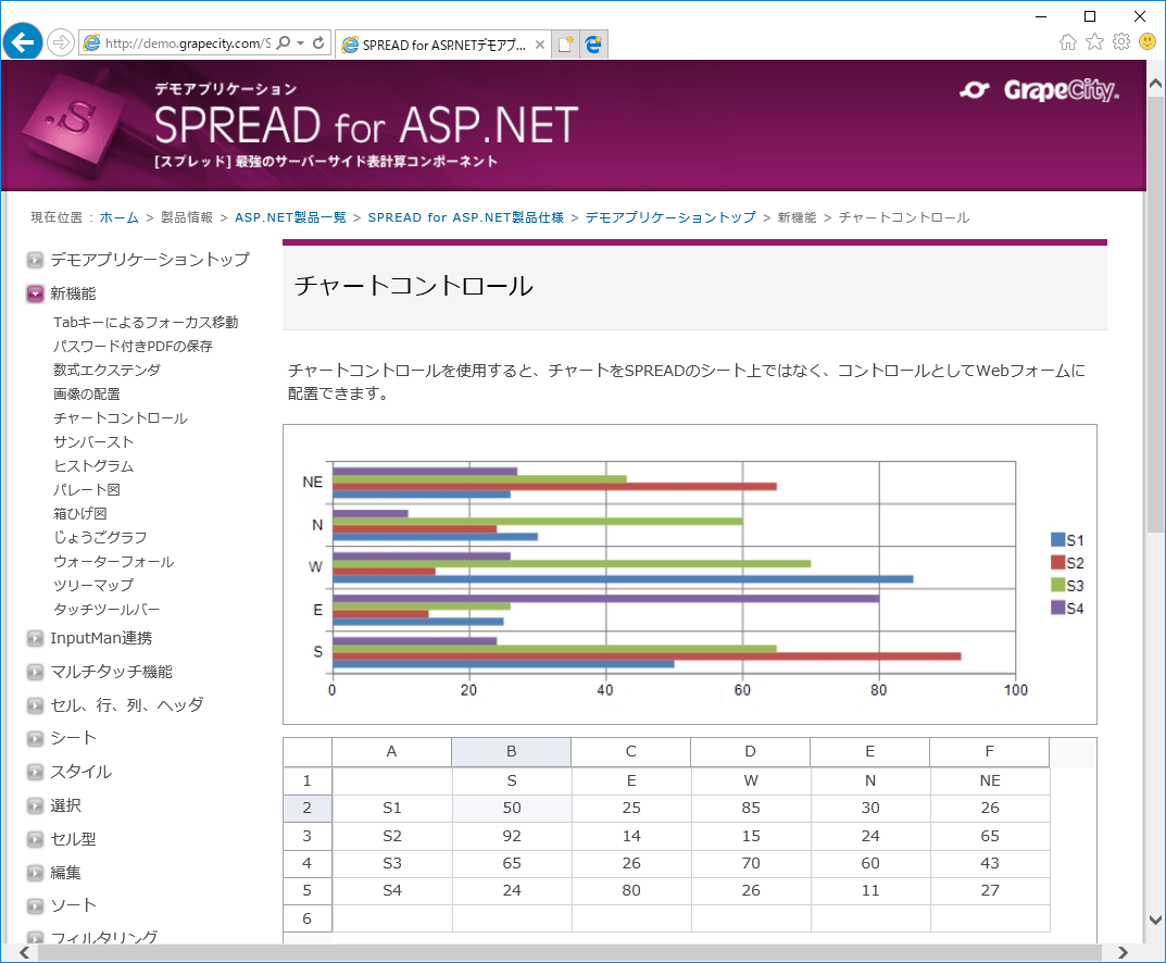 SPREAD for ASP.NET（日本語版）