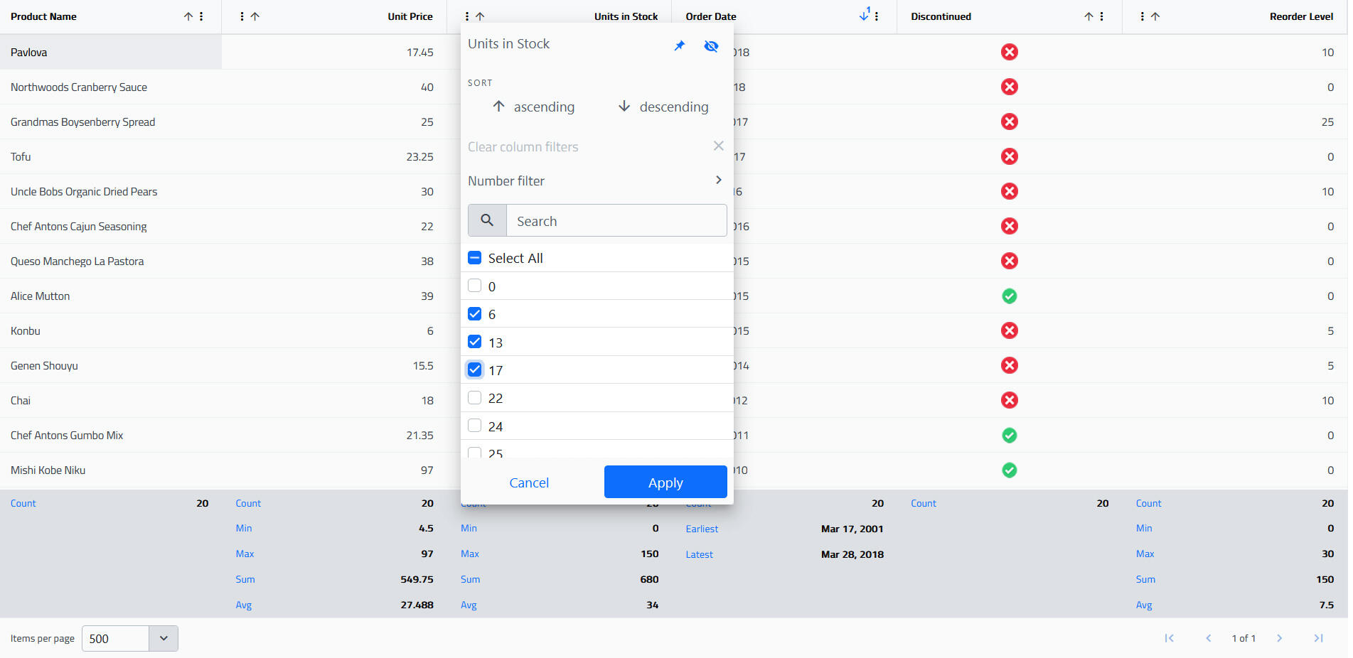Infragistics Professional