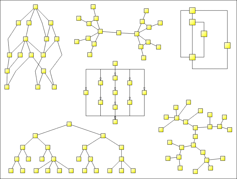 LayoutFlow for .NET （英語版）