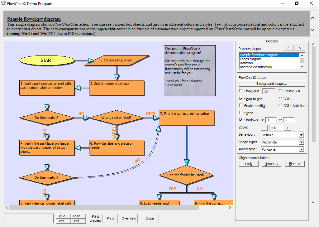 Mindfusiondiagramming For Activex Standard