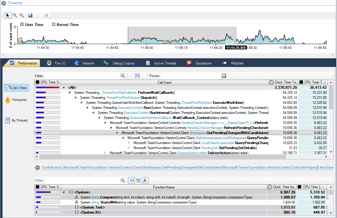 Perfinity .NET Runtime Analyzer