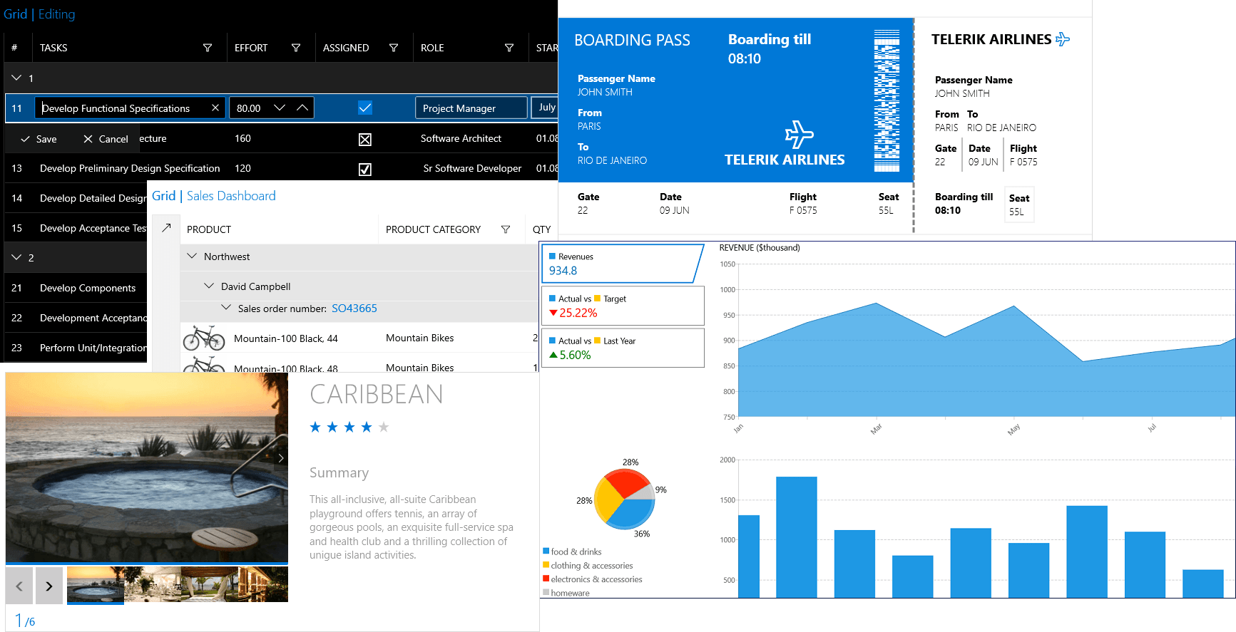 Telerik UI for WinUI