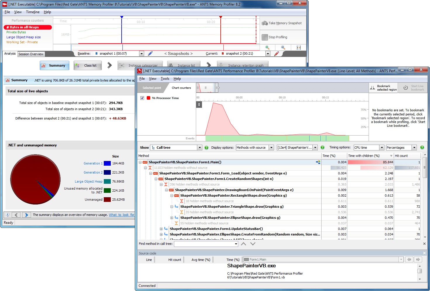 Redgate .NET Developer Bundle