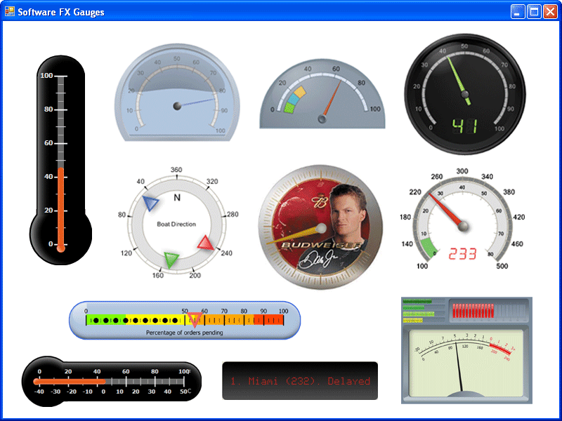 Chart FX Gauges for .NET
