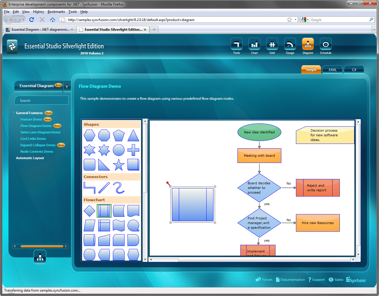 Syncfusion Essential Diagram for Silverlight