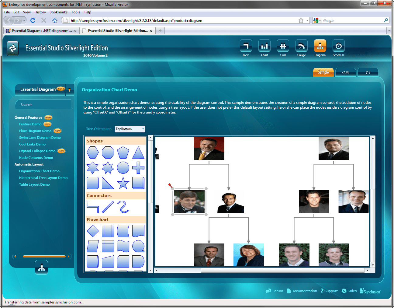 Syncfusion Essential Diagram 