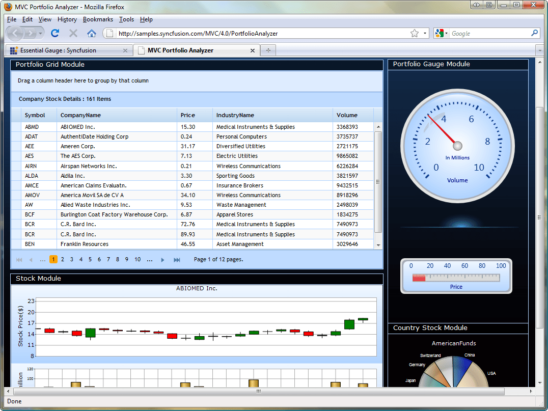 Syncfusion Essential Gauge for ASP.NET MVC Syncfusion Essential Gauge for ASP.NET MVC