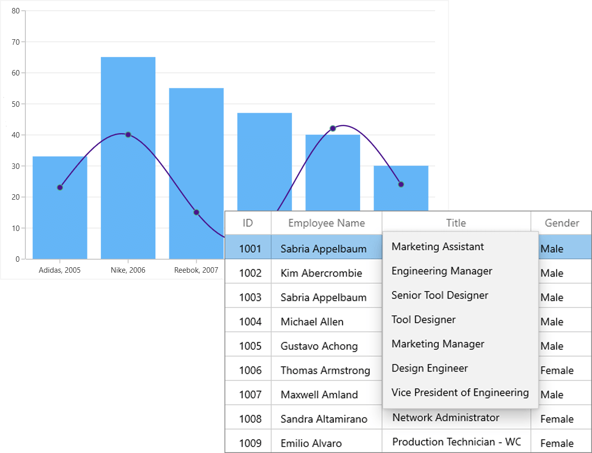 Syncfusion Essential Studio WinUI