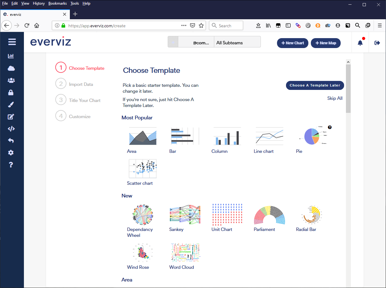 everviz（英語版）