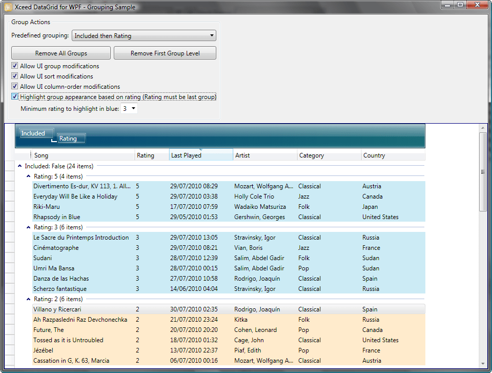 Comparison Standard Wpf Datagrid And Devexpress Wpf G - vrogue.co Comparison Standard Wpf Datagrid And Devexpress Wpf G - vrogue.co