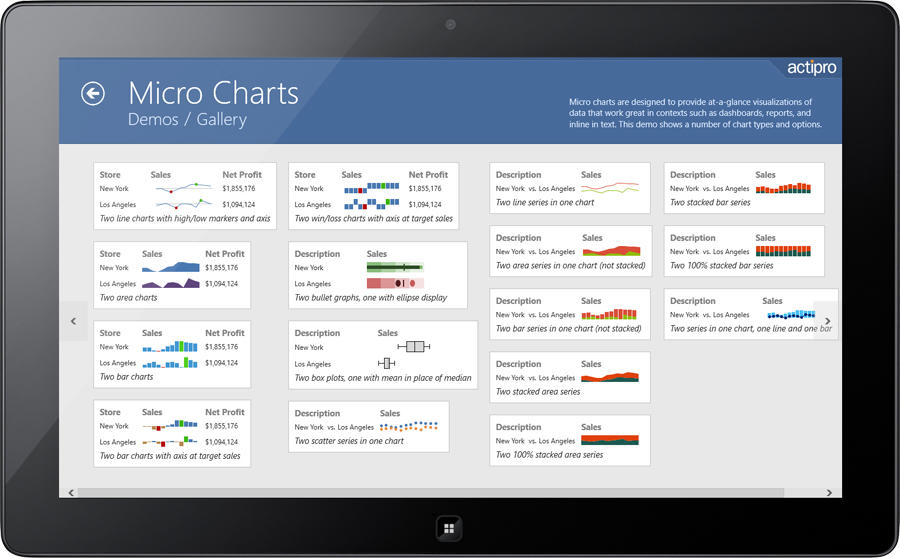 Actipro Micro Charts for UWP（英語版）