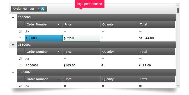 Infragistics NetAdvantage for Silverlight