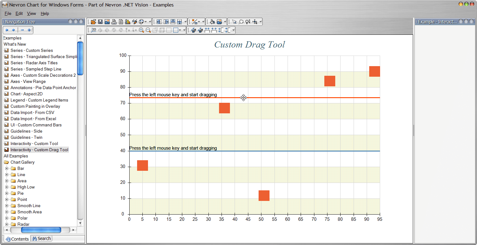 Nevron Chart For Net
