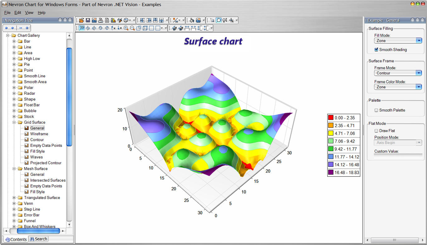 Nevron Vision for .NET