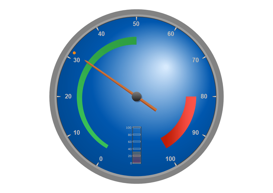 TeeChart Pro ActiveX