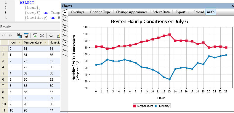 Altova DataBaseSpy Enterprise Edition（英語版+日本語版）