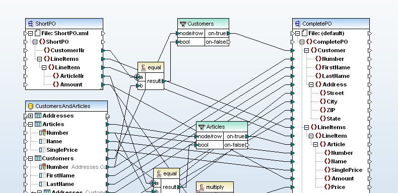 Altova MapForce Enterprise Edition