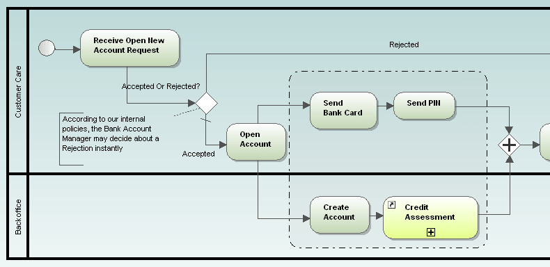 Altova UModel Professional - Upgrade from previous version
