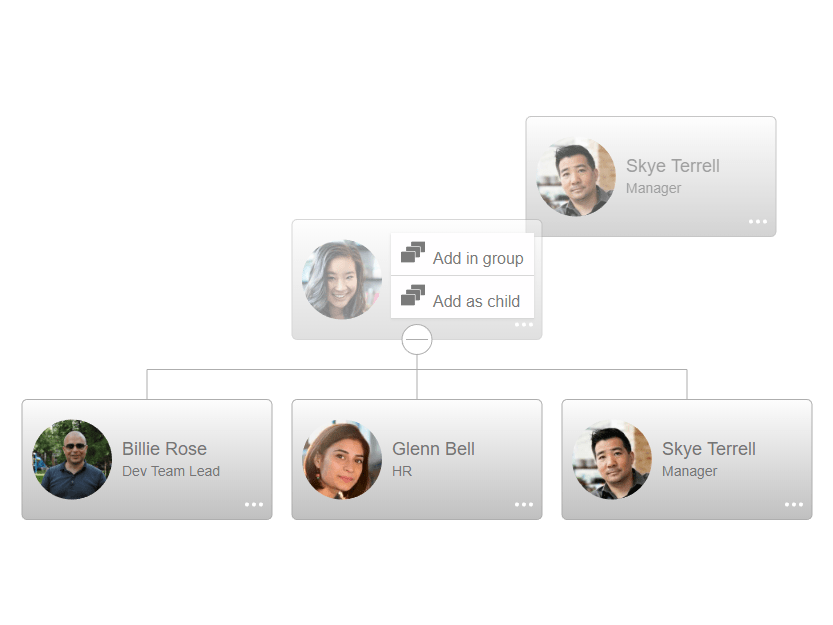 Orgchart Js