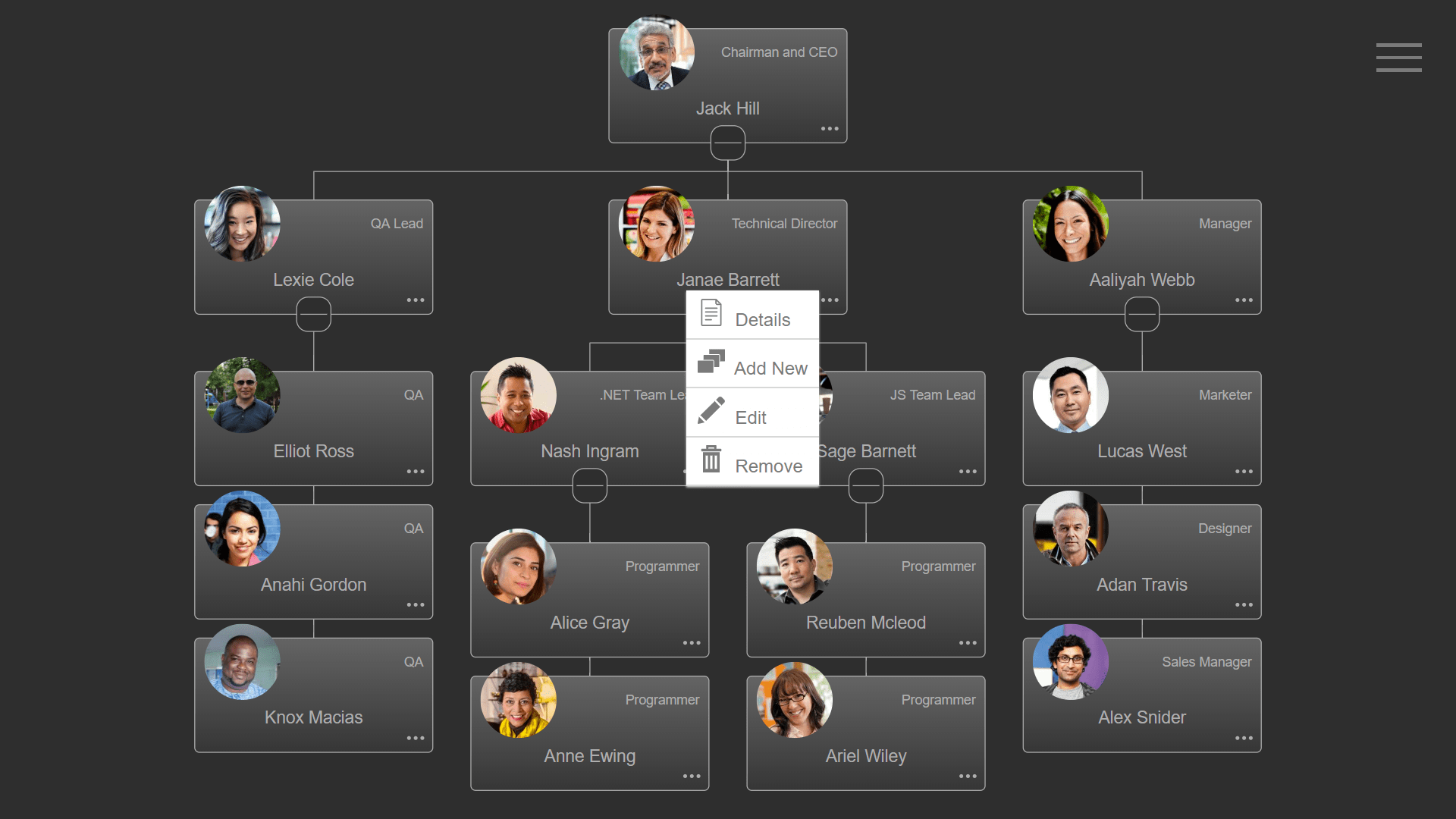 Orgchart Js