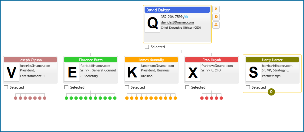 Basic Primitives Diagram