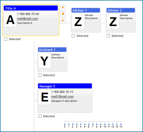 Basic Primitives Diagram