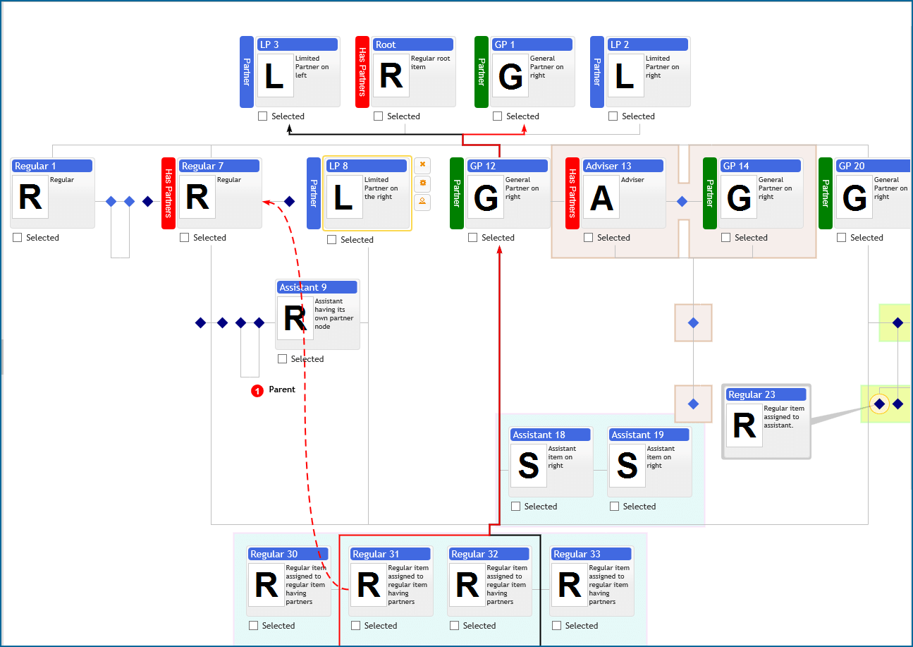Basic Primitives Diagram