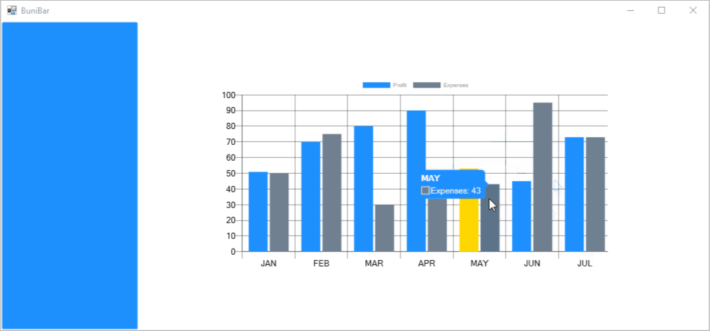 Clear-cut Bar charts for your apps with Bunifu Bar Chart.