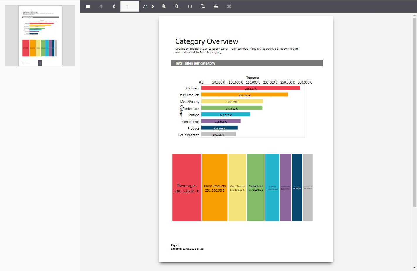 Combit Report Server