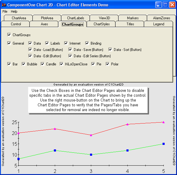 ComponentOne Chart