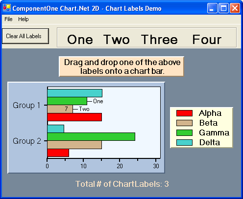 ComponentOne Chart for WinForms