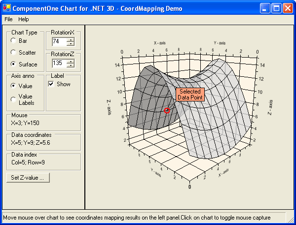 ComponentOne Chart for WinForms