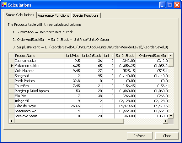 ComponentOne DataObjects for WinForms