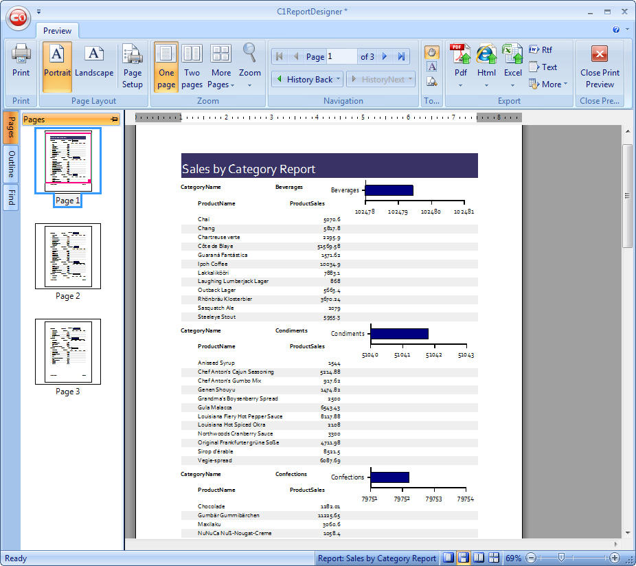 ComponentOne Studio Enterprise