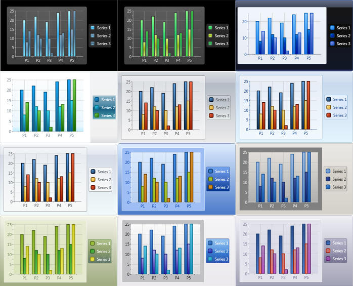 ComponentOne Studio Silverlight