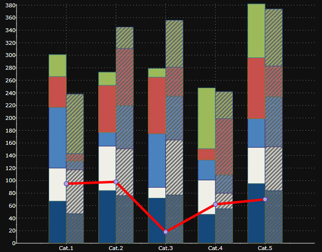 ComponentOne Studio Silverlight