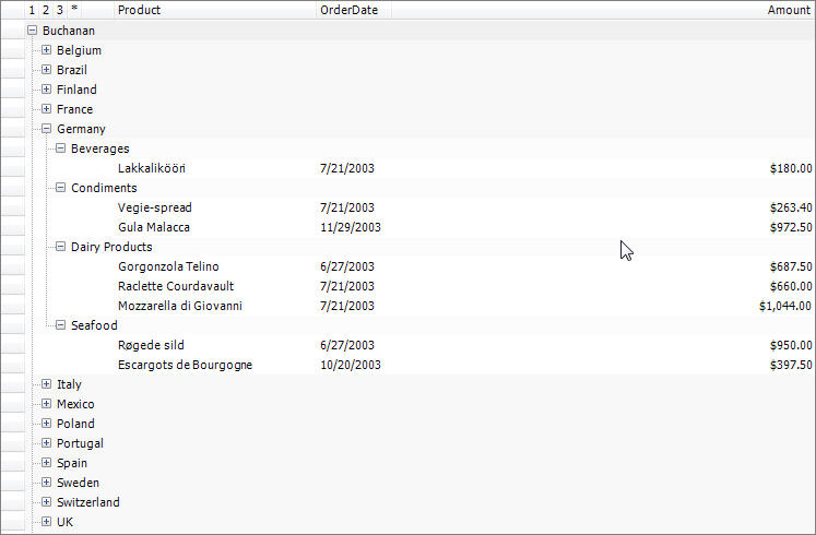 ComponentOne Studio WinForms