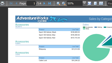 ComponentOne Studio WPF Features