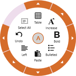 ComponentOne Studio WPF Features