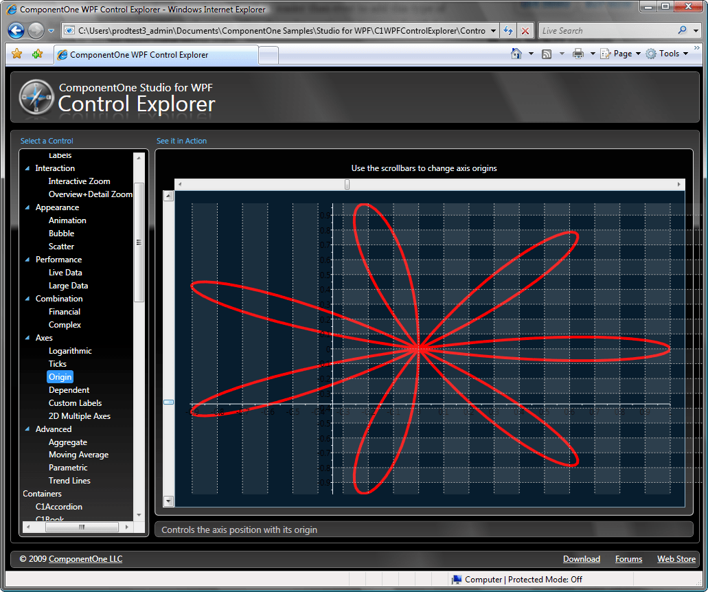ComponentOne Ultimate